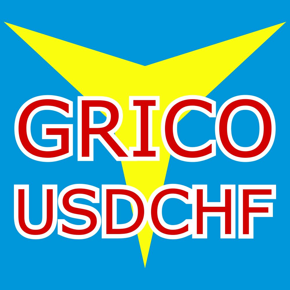 Grico_USDCHF レビュー | EA FX レビューと検証