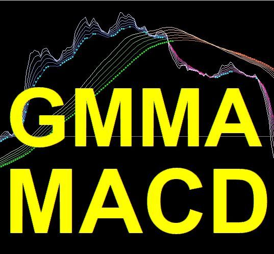 Bs_GMMA_MACD（今まで誰も見た事のないMACDです。価格変動にも敏感に反応、もうMACDは遅くて使えないとは言わせません） | EA FX レビューと検証