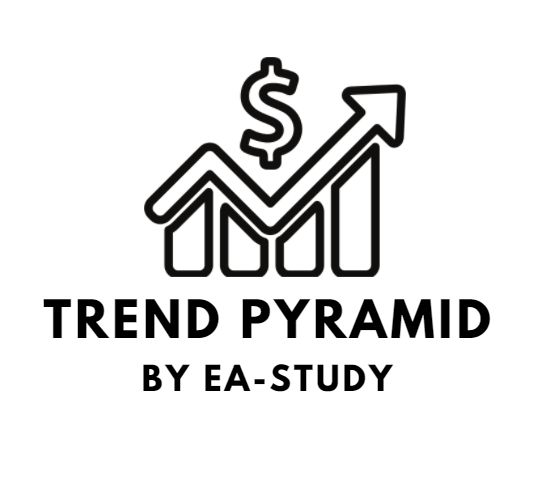 Trend Pyramid レビュー | EA FX レビューと検証