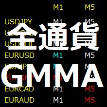 (MT4)全通貨監視シリーズ「GMMA」【ACMonitor_GMMA】 | EA FX レビューと検証