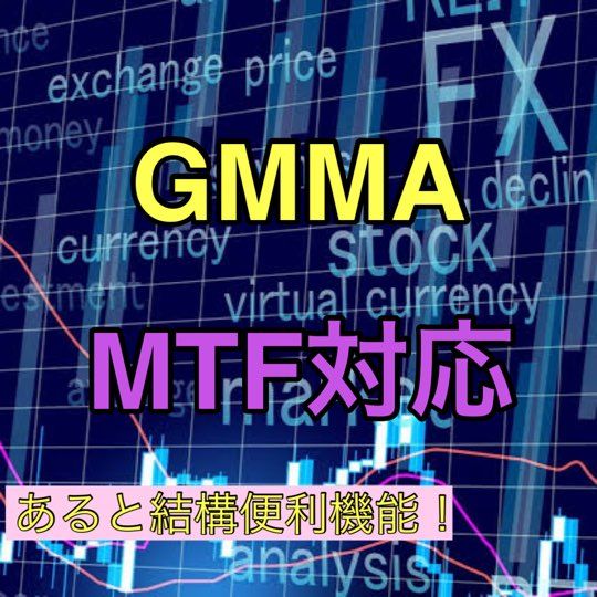 FX マルチタイムに対応！表示のオンオフも可能なGMMA レビュー | EA FX レビューと検証