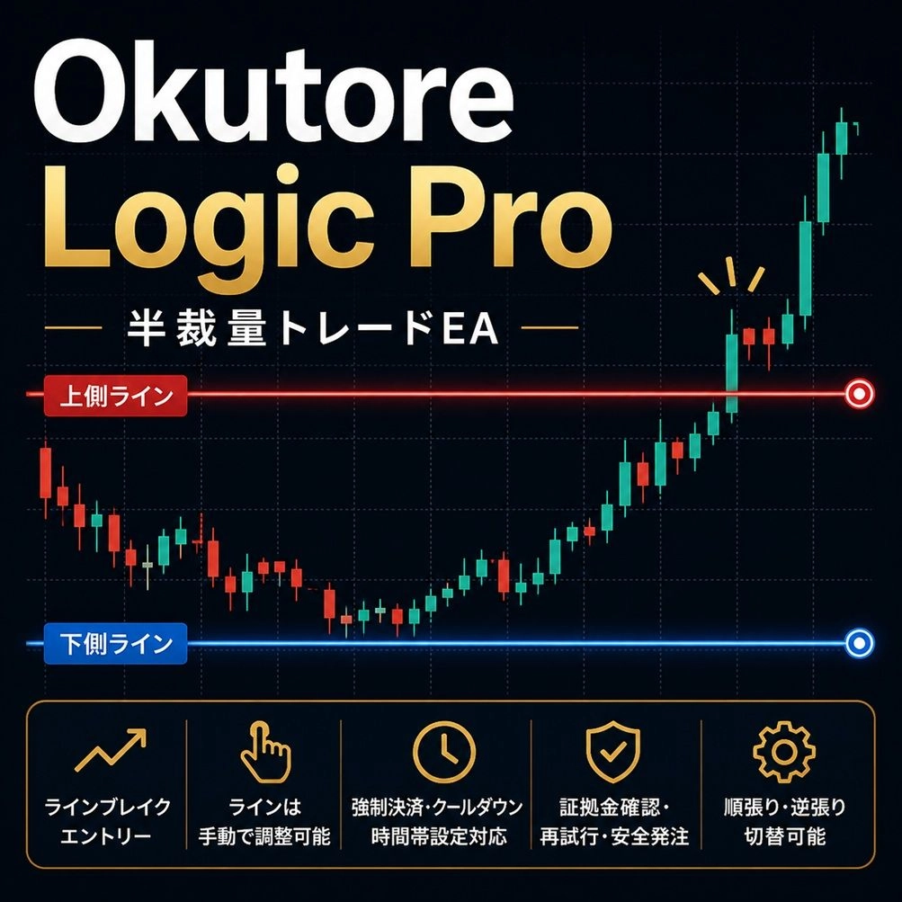 Okutore Logic Pro レビュー｜トリガーライン突破で売買する半裁量型MT5 EA | EA FX レビューと検証